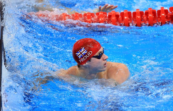 British Swimming Progressive Records | British Swimming