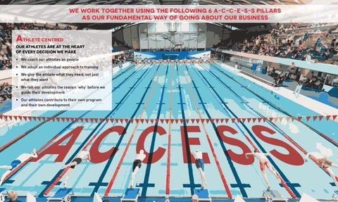 Optimal Athlete Development Framework launched | Swimming News ...