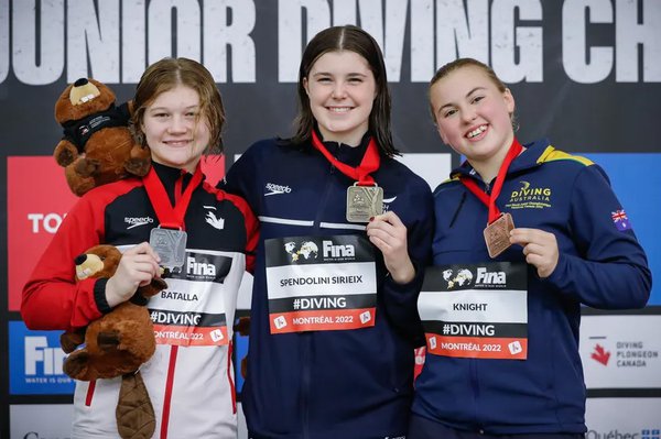 Andrea scores World Junior title as GB diving team impress in Montreal ...