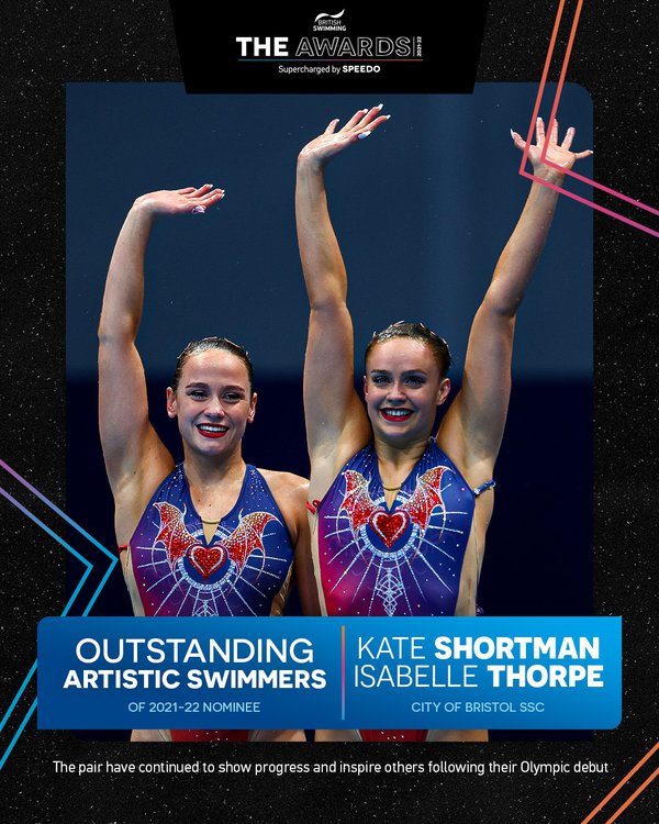Artistic Swimming Nominees | British Swimming: The Awards, Supercharged ...