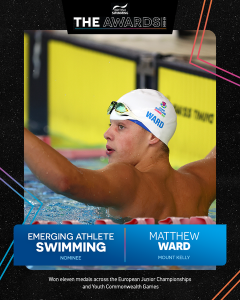British Swimming: The Awards | Swimming Nominees | British Swimming