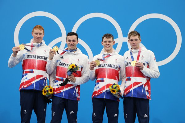 Swimmers selected to 2021/22 World Class Programme | Swimming News ...