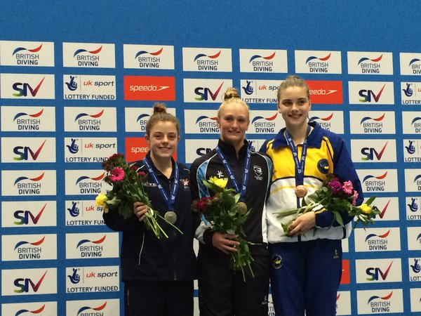 Barrow and Laugher impress on day two | British Swimming