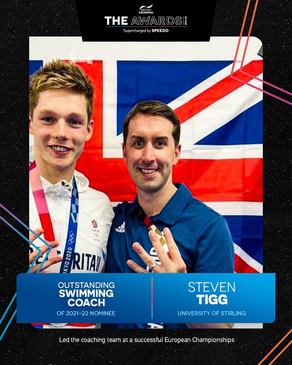 Swimming Nominees | British Swimming: The Awards, Supercharged by ...