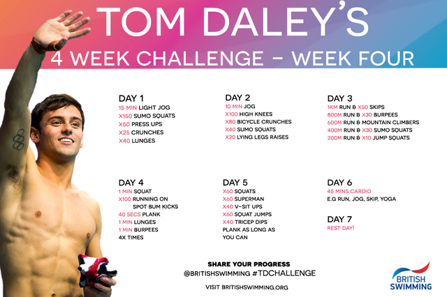 Tom Daley's 4 Week Challenge | Health Hub | British Swimming