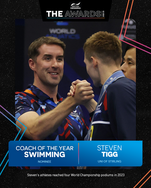 British Swimming: The Awards | Swimming Nominees | British Swimming