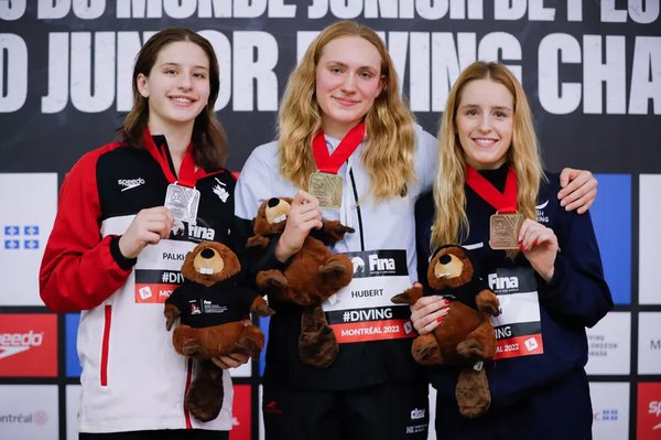 Brown eyes Diving Cup as marker for consistency | British Swimming