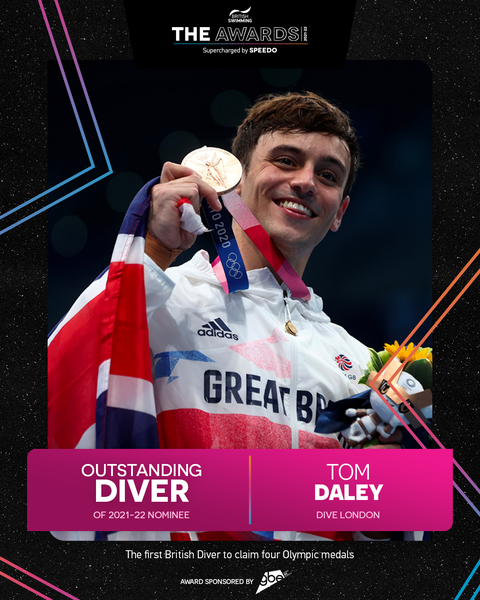 Diving Nominees | British Swimming: The Awards, Supercharged by Speedo ...