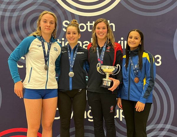 Goodfellow and Reid impress in Springboard national title wins | Diving ...