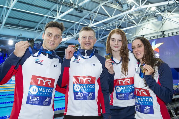 British Swimming Performance Squad revealed for 2019 | Swimming News ...