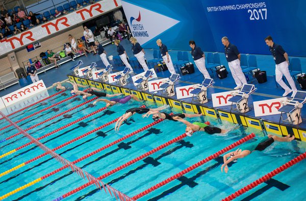 Performance in Swimming | British Swimming